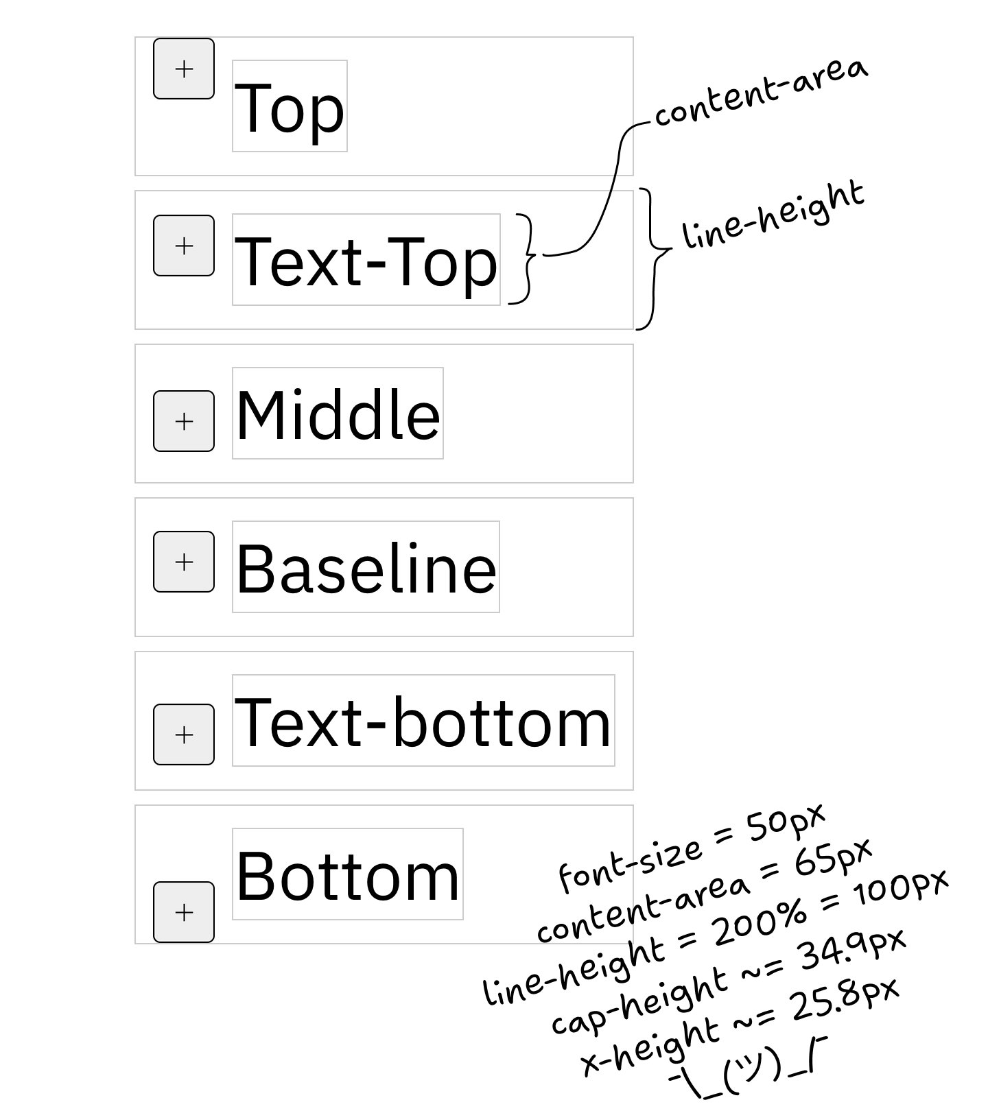 Hardest Problem in Computer Science: Centering Things @ tonsky.me
