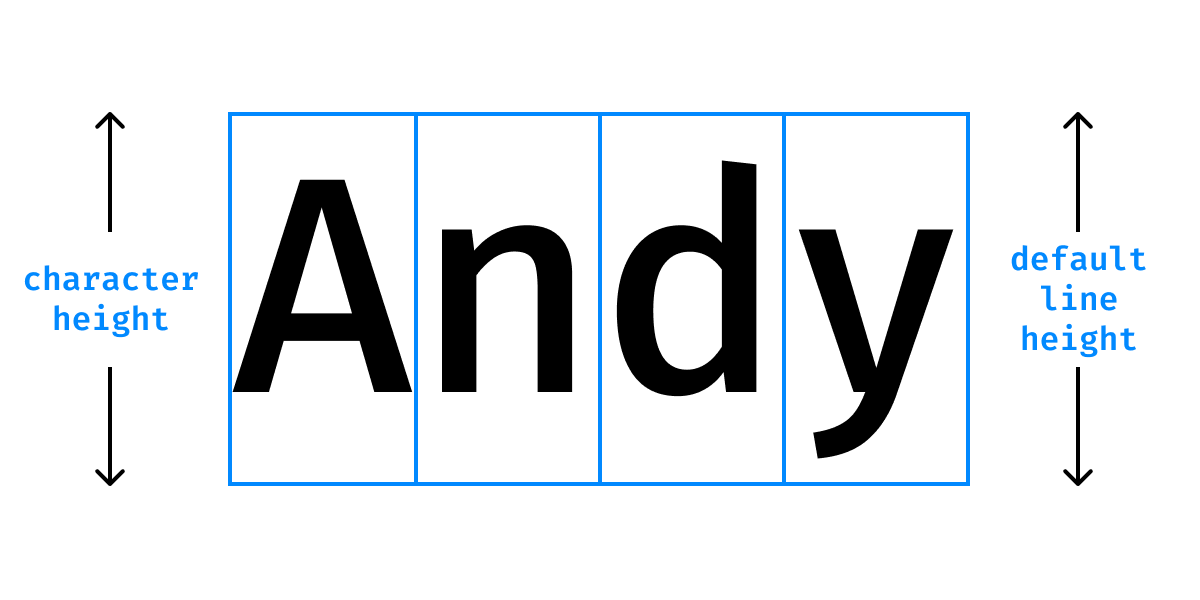 Font size is useless; let’s fix it @ tonsky.me